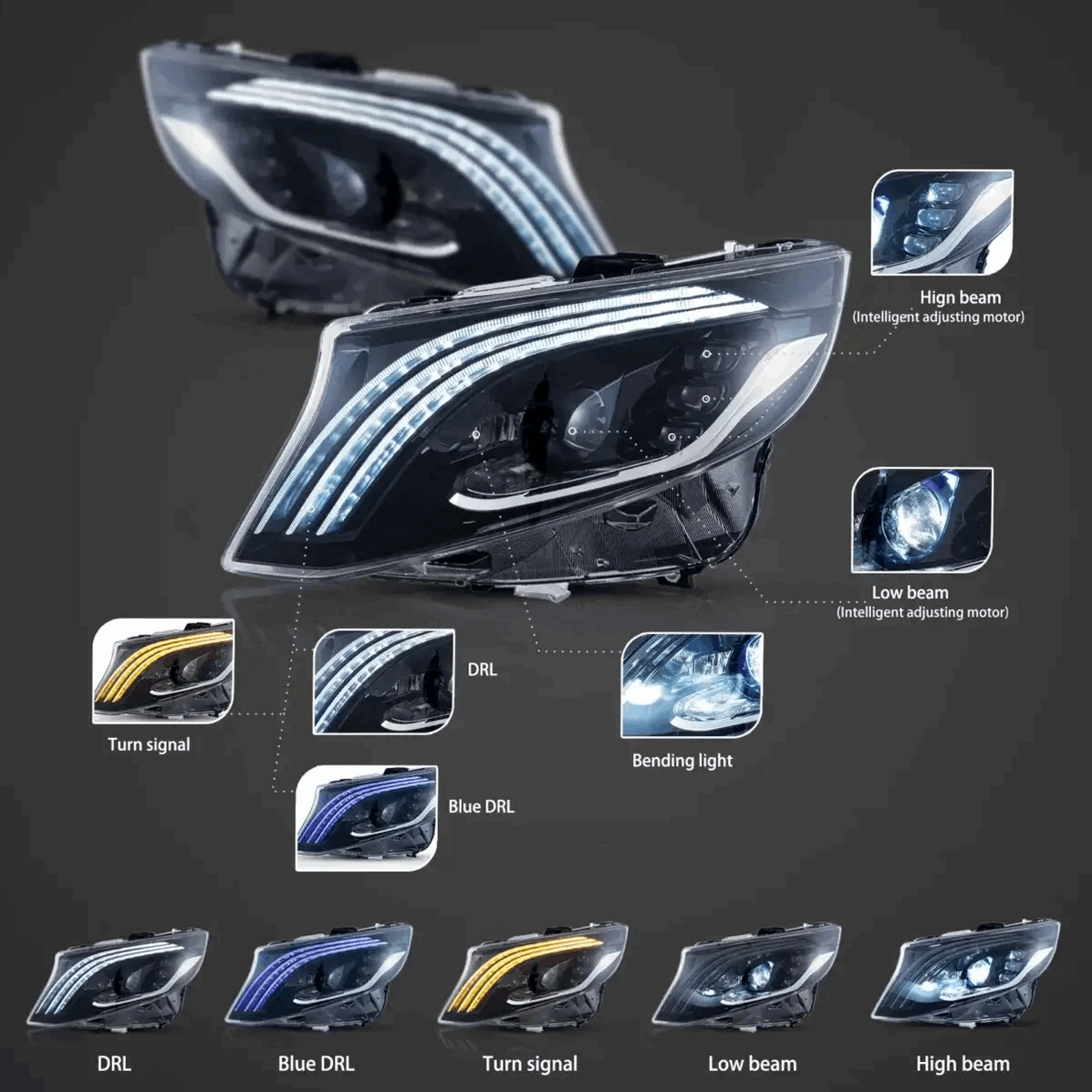 Home VLAND Full LED Dual Beam Headlights for Mercedes Benz Vito ...